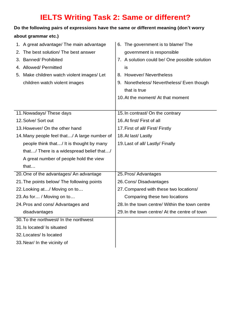 Writing Task 2 Same or Different-Student | PDF