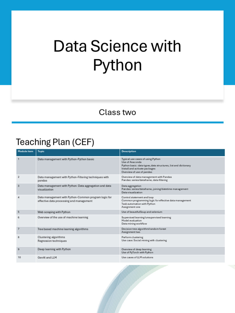 Data Science Python ClassTwo v1 | PDF | Machine Learning | Cluster Analysis