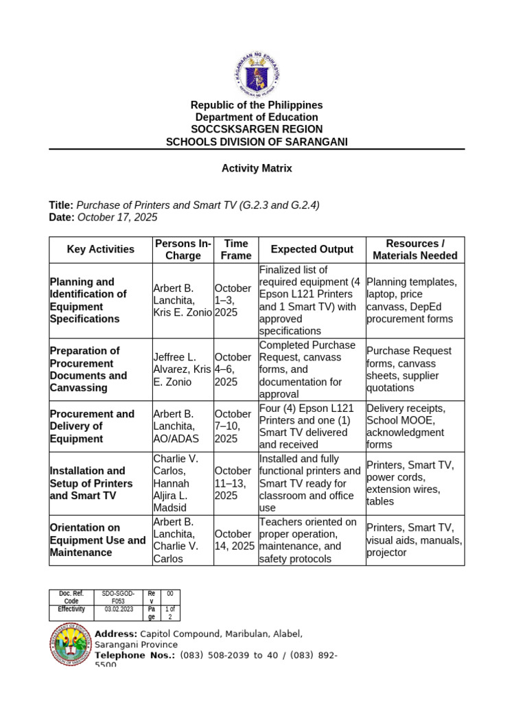 Activity Matrix For Supplemental | PDF | Printer (Computing ...