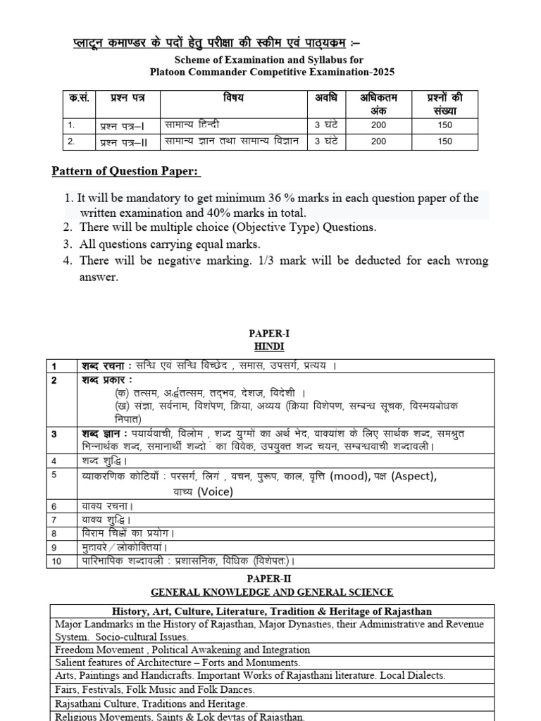 Platoon Commander Exam Syllabus 2025 | PDF | Economic Development ...