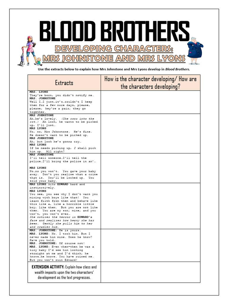 Development of Mrs Johnstone and Mrs Lyons | PDF