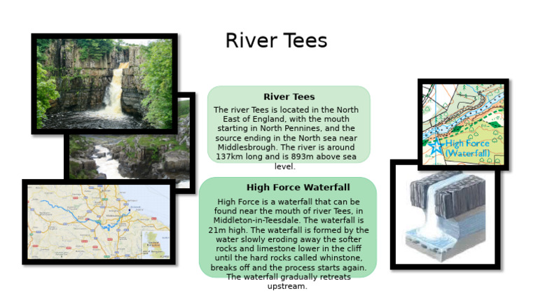 High Force Waterfall on River Tees | PDF