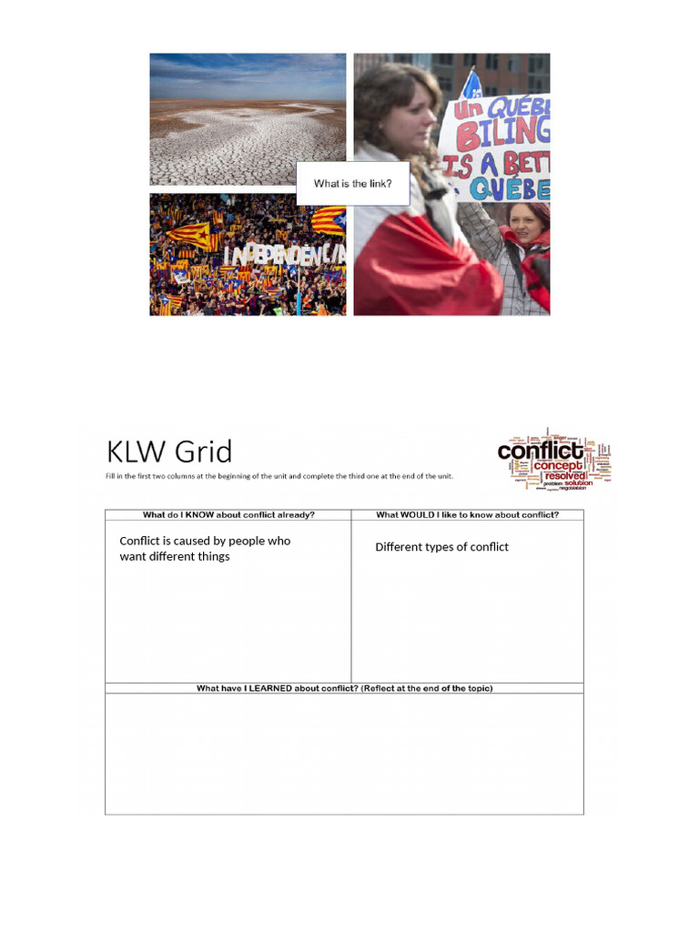 Introduction To Conflict Handout 2021-1 | PDF