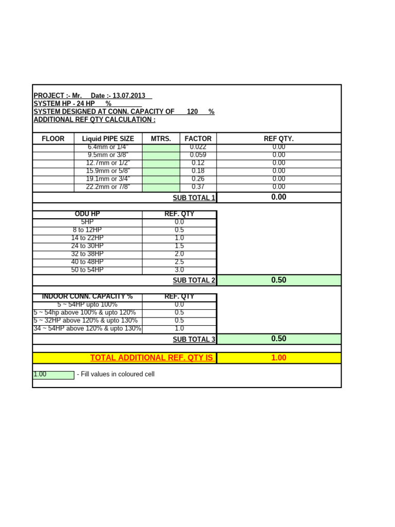Gas Calculation | PDF
