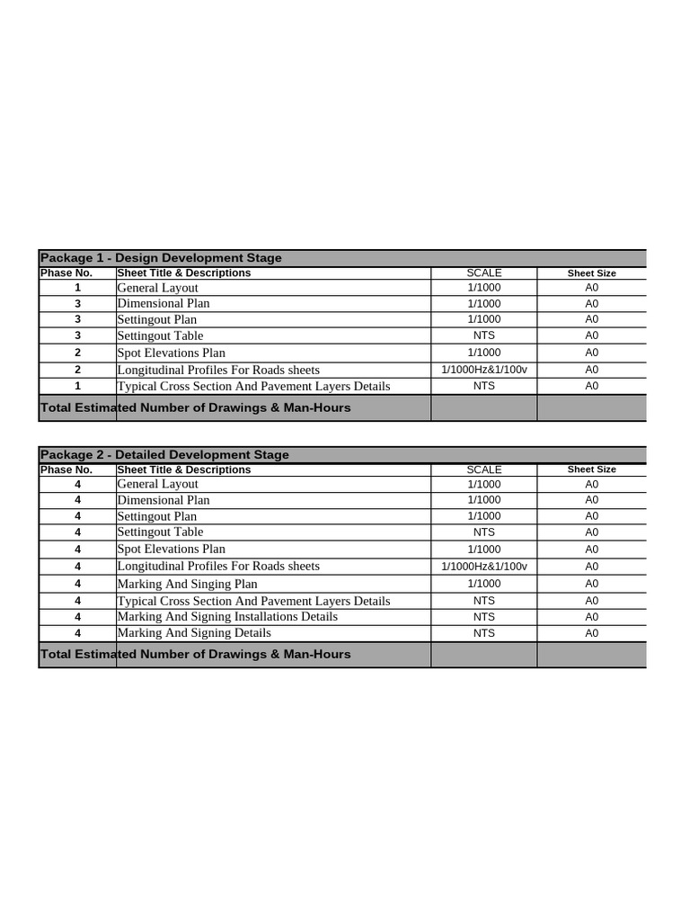 DWG List | PDF