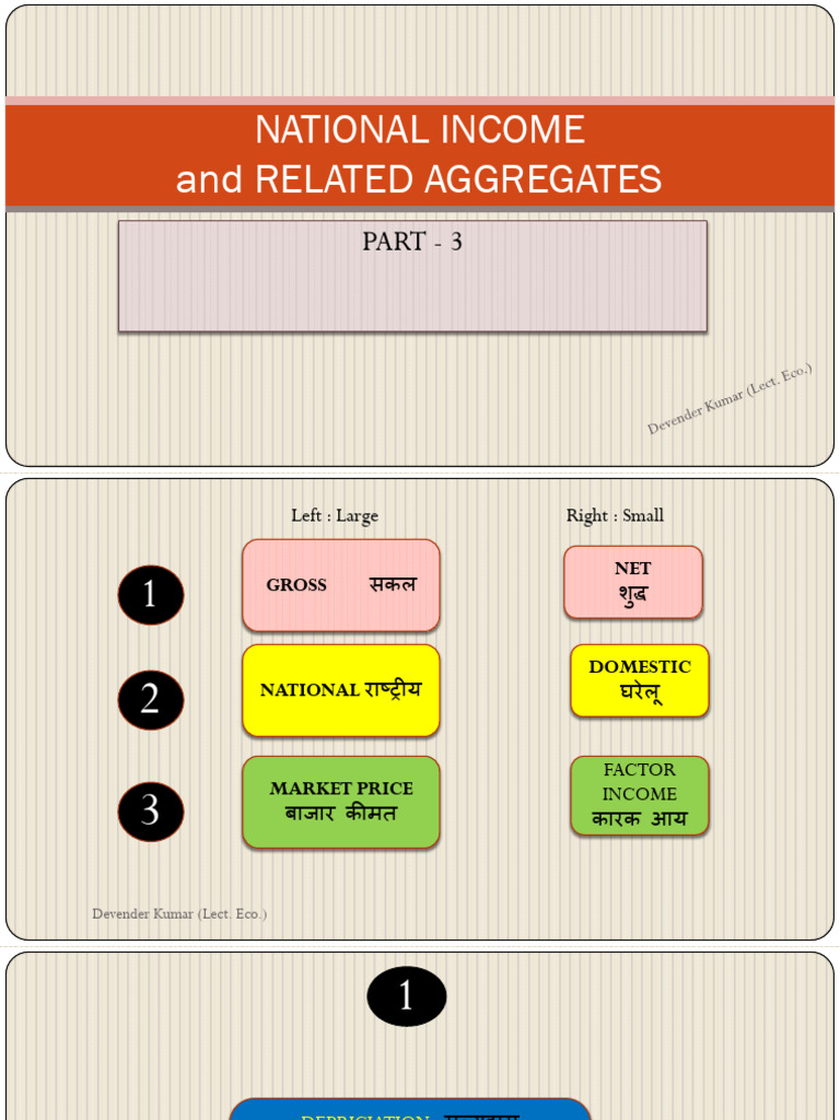 3. NATIONAL INCOME PART-3 | PDF