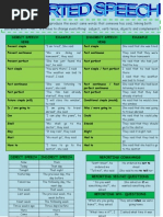 Masks - Character Sheet | PDF