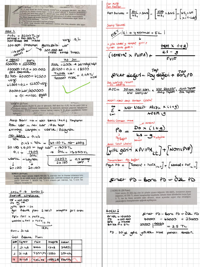 Finans Cheat Sheet | PDF