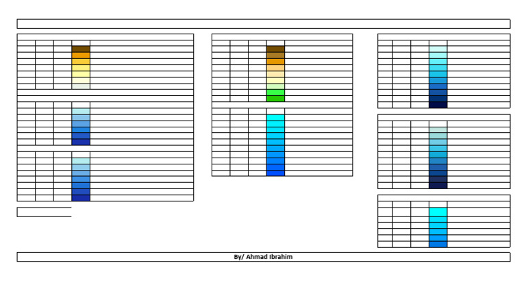 Hight&Depth in Meters Above&Below Mean Sea Level | PDF | Geography ...