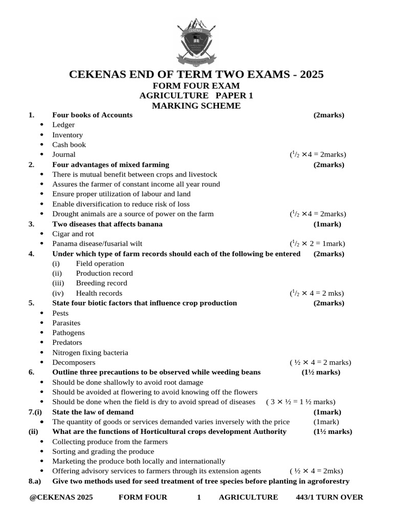 Agriculture Paper 1 Marking Scheme | PDF | Soil | Agriculture