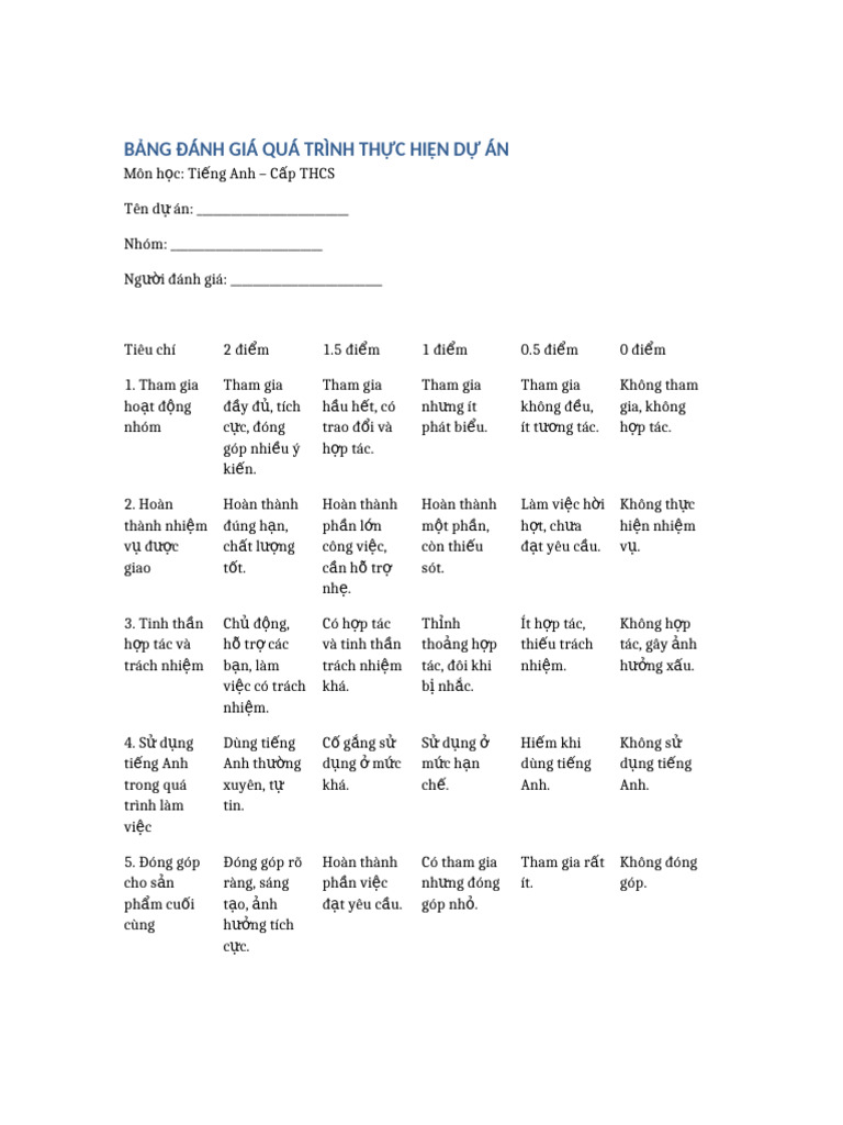 Bang Danh Gia Du An Tieng Anh THCS | PDF