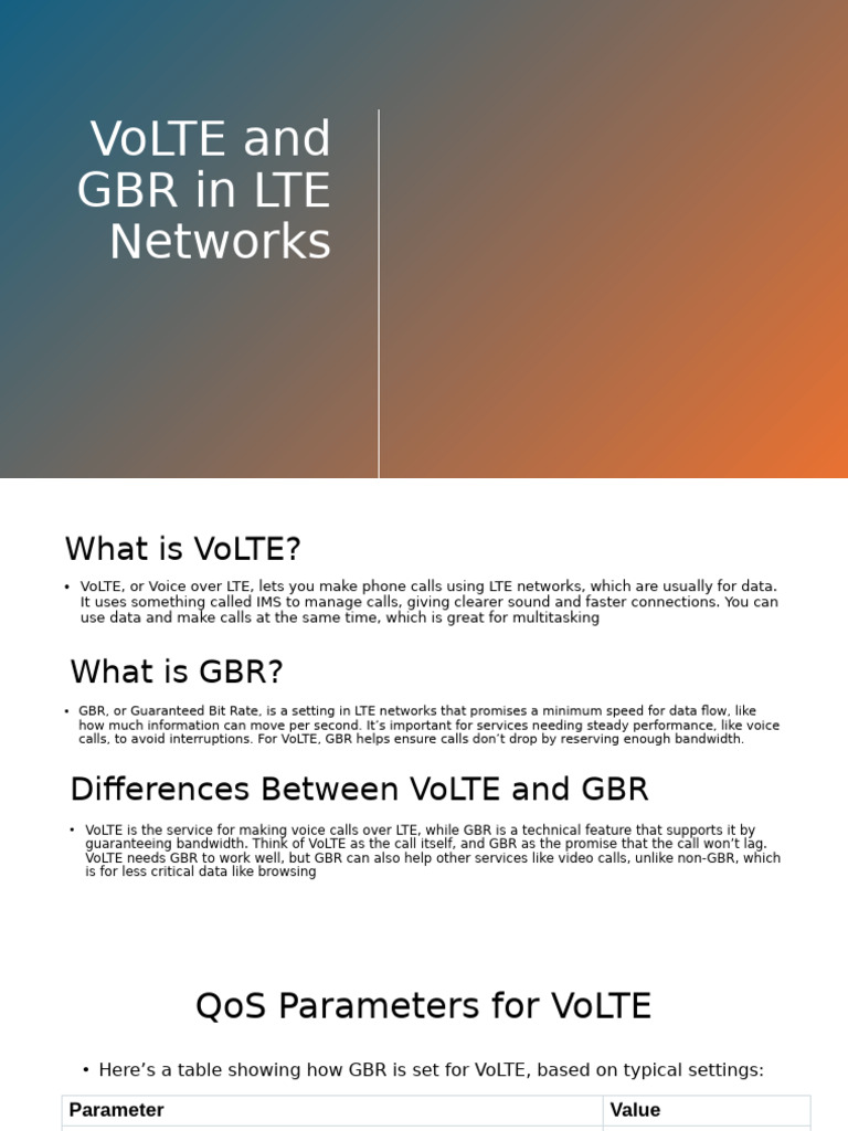 VoLTE and GBR in LTE Networks Explained | PDF | Quality Of Service ...
