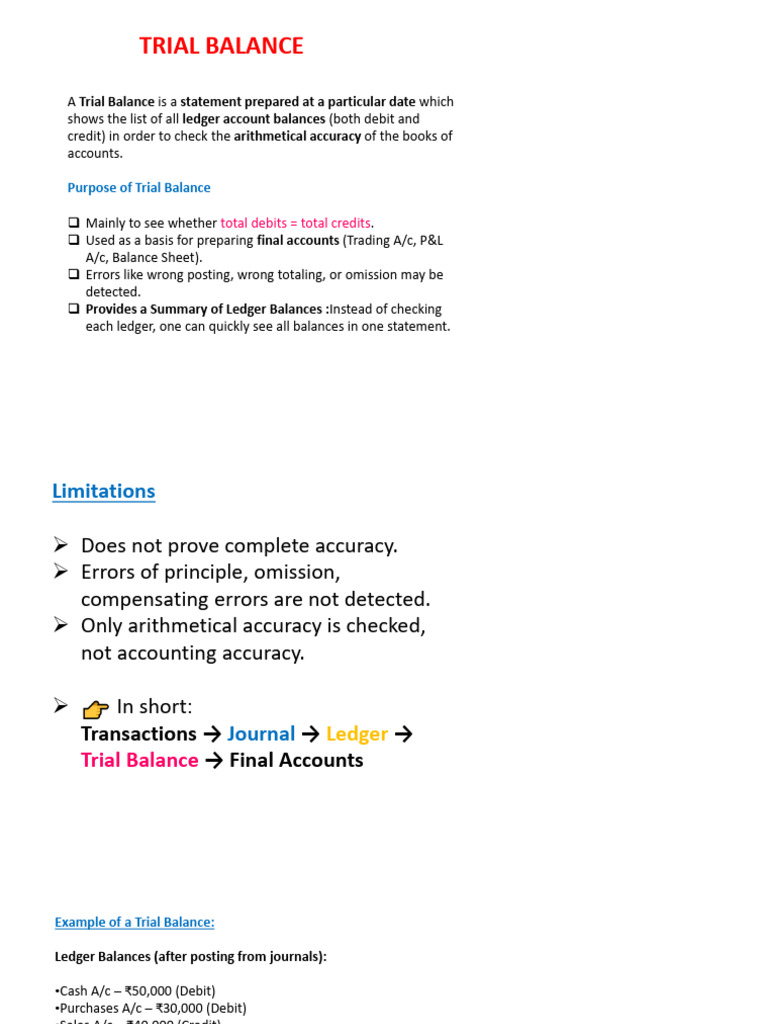 Understanding Trial Balance and Errors | PDF | Debits And Credits ...