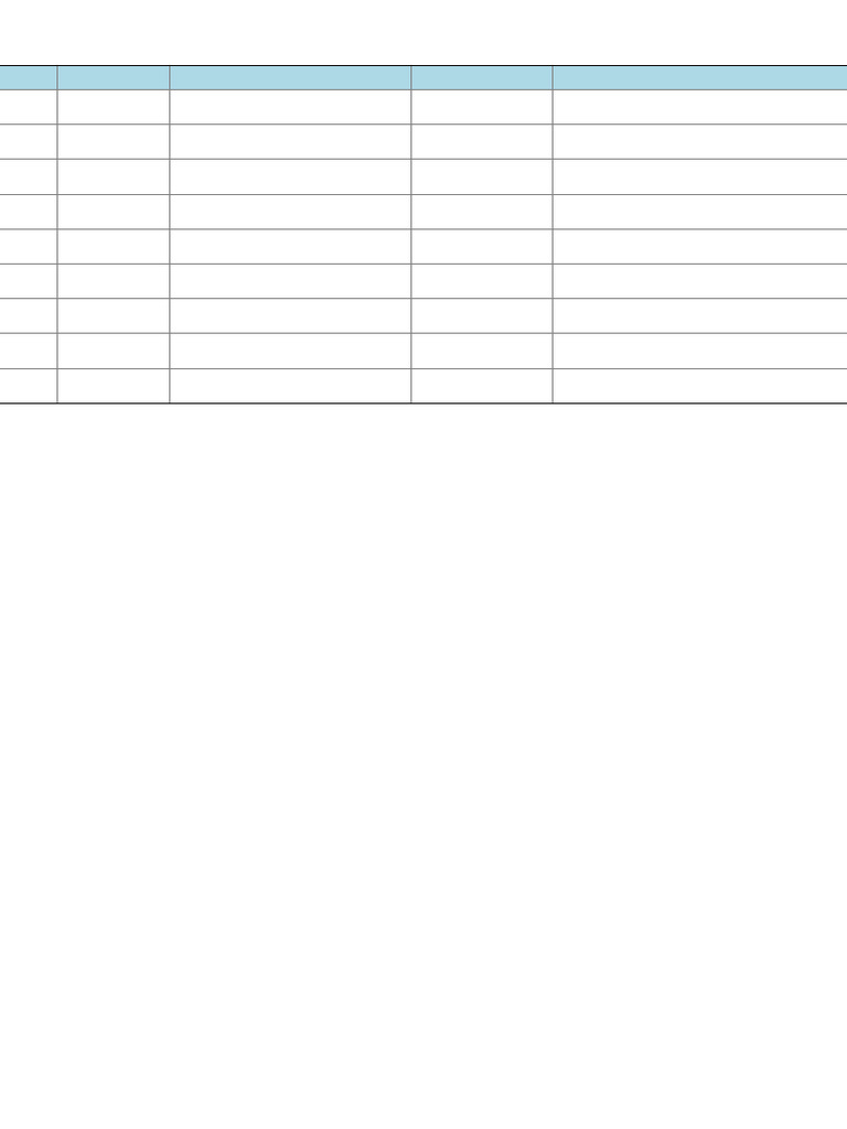 Oxford 3000 Words Sample | PDF