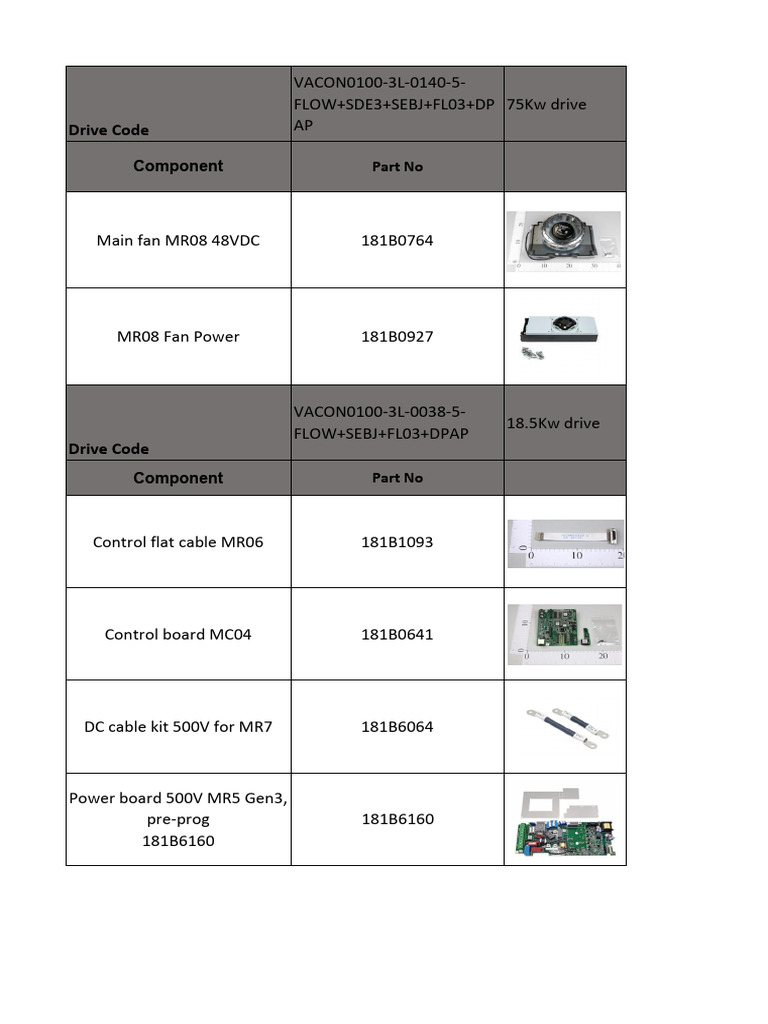 VACON Drive Codes and Components | PDF