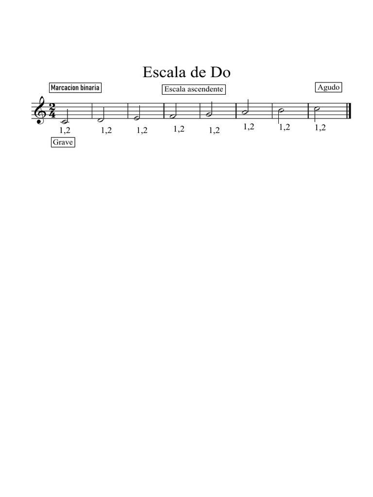 ESCALA de DO. Ascendente Marcacion Binaria - Partitura Completa | PDF