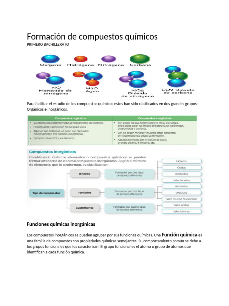 Clasificación de compuestos químicos | PDF