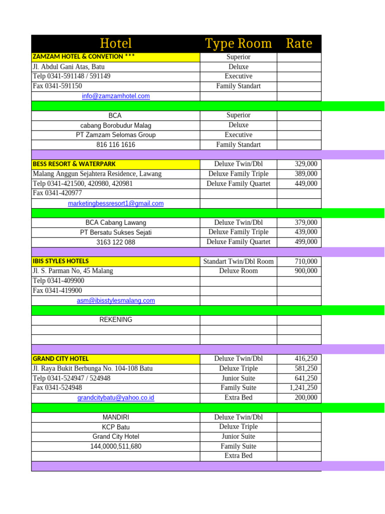 Hotel Price List Overview | PDF