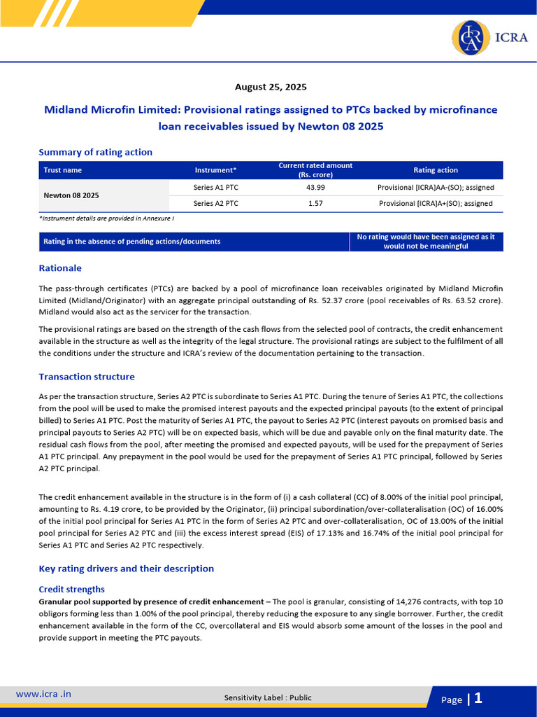 Midland Microfin Loan Ratings Overview | PDF | Securitization ...