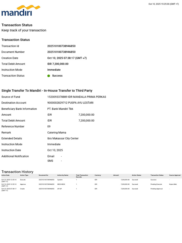 Transaction Status Report - Oct 2025 | PDF | Indonesian Rupiah | Debit Card