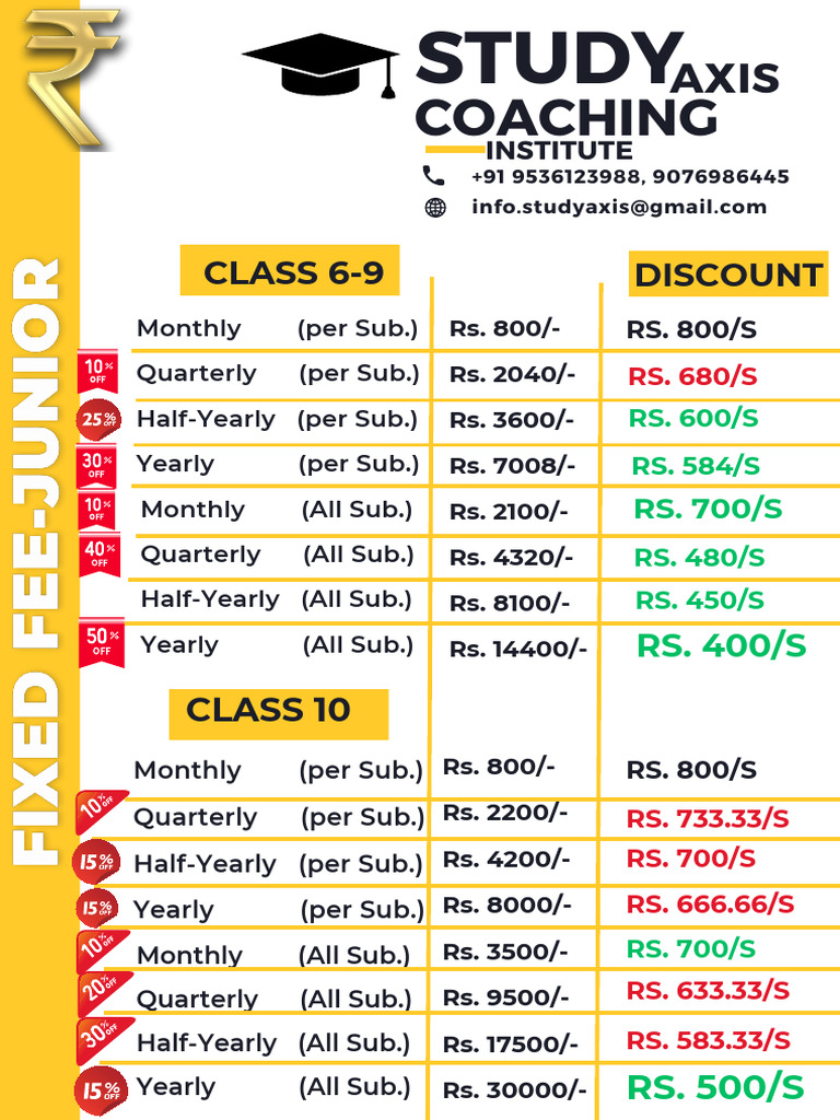 Class 6-12 Coaching Fees Structure | PDF