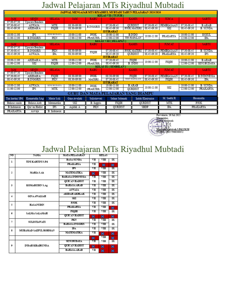 Jadwal Mengajar Mts Riyadhul Mubtadi Tahun Pelajaran 2024 | PDF