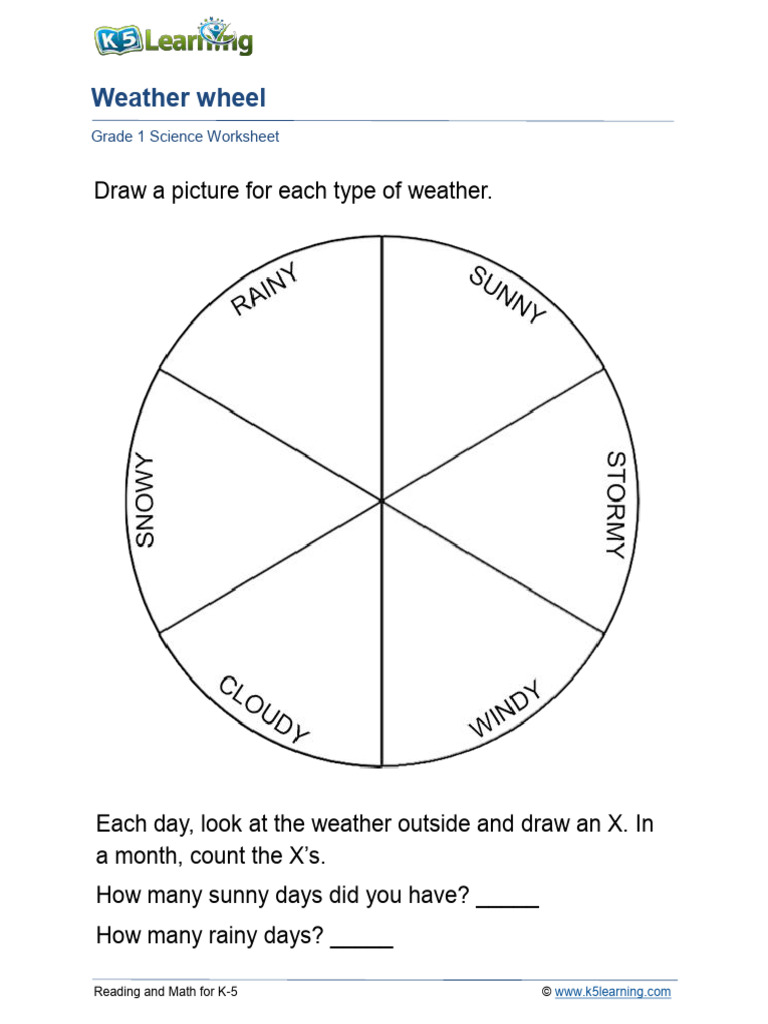 Grade 1 Weather Wheel | PDF