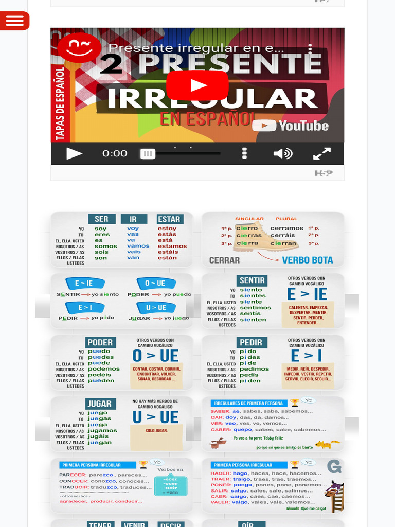 Actividades para Practicar El Presente Irregular en Español - Nivel A1 ...