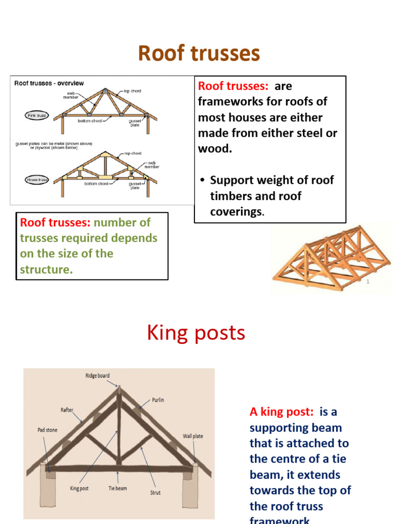 CLASS Lesson Plan 2 Roof Trusses | PDF | Truss | Structural Engineering