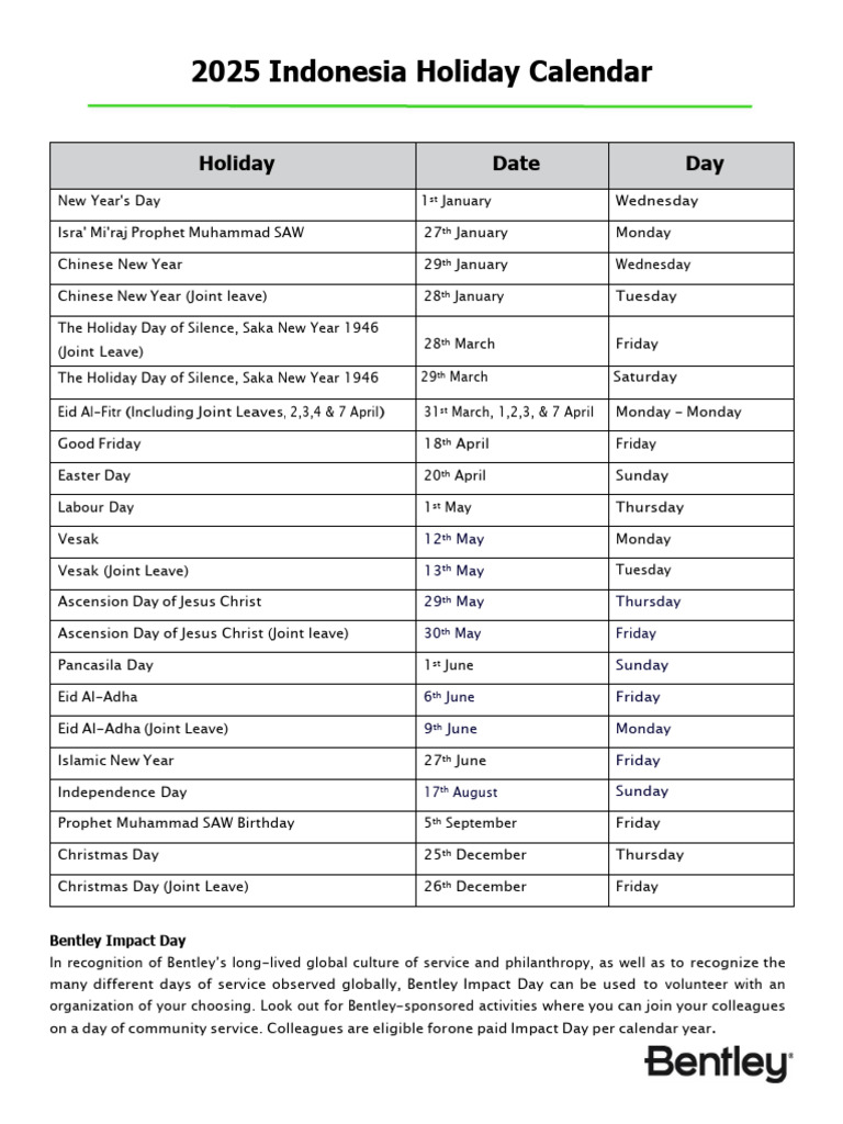 2025 Holiday Calendar Indonesia | PDF | Holidays | Easter