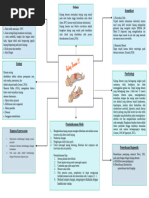 Kode ICD 10 Kejang Demam pada Anak | PDF
