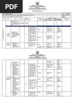 PPST Indicators for SY 2025-2026 Guide | PDF