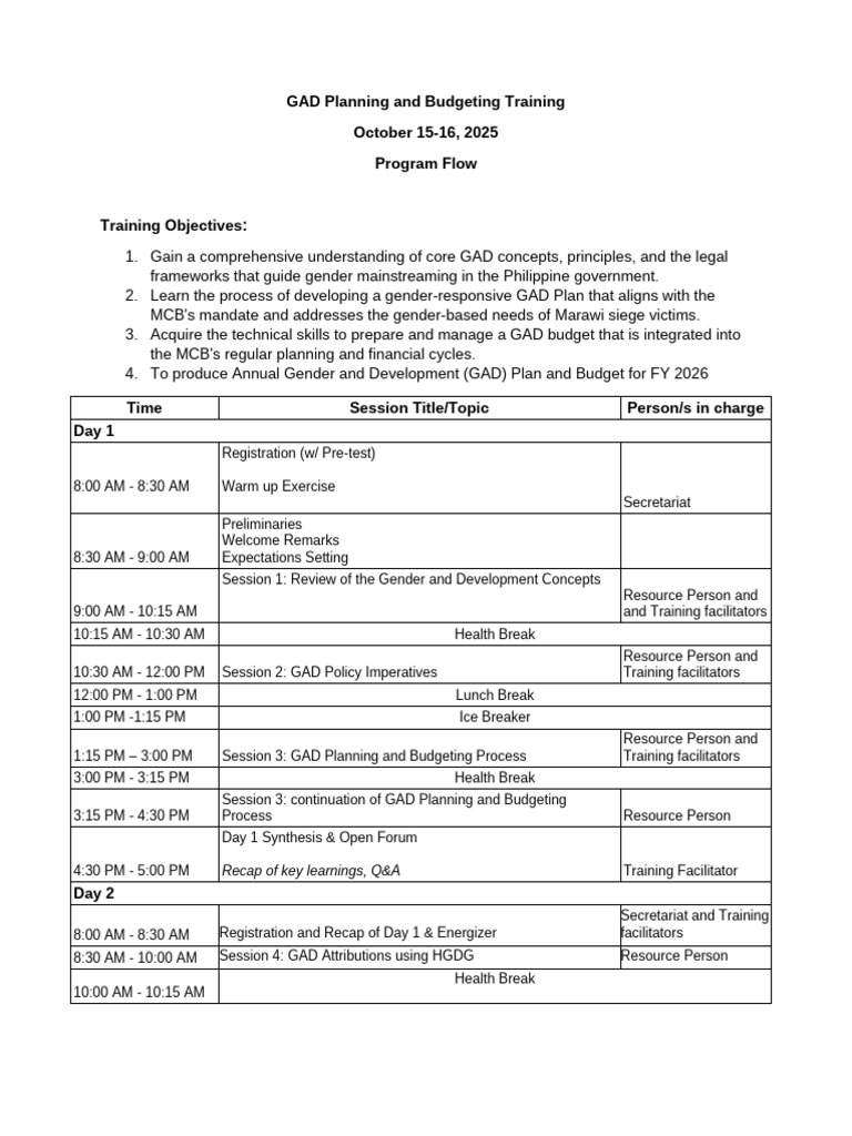 Program Flow GPB Training | PDF | Gender And Development