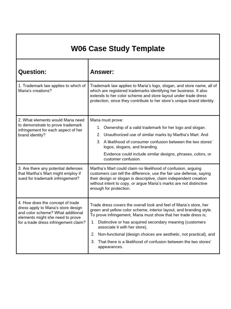 Trademark Infringement Case Study Guide | PDF | Trademark Infringement ...