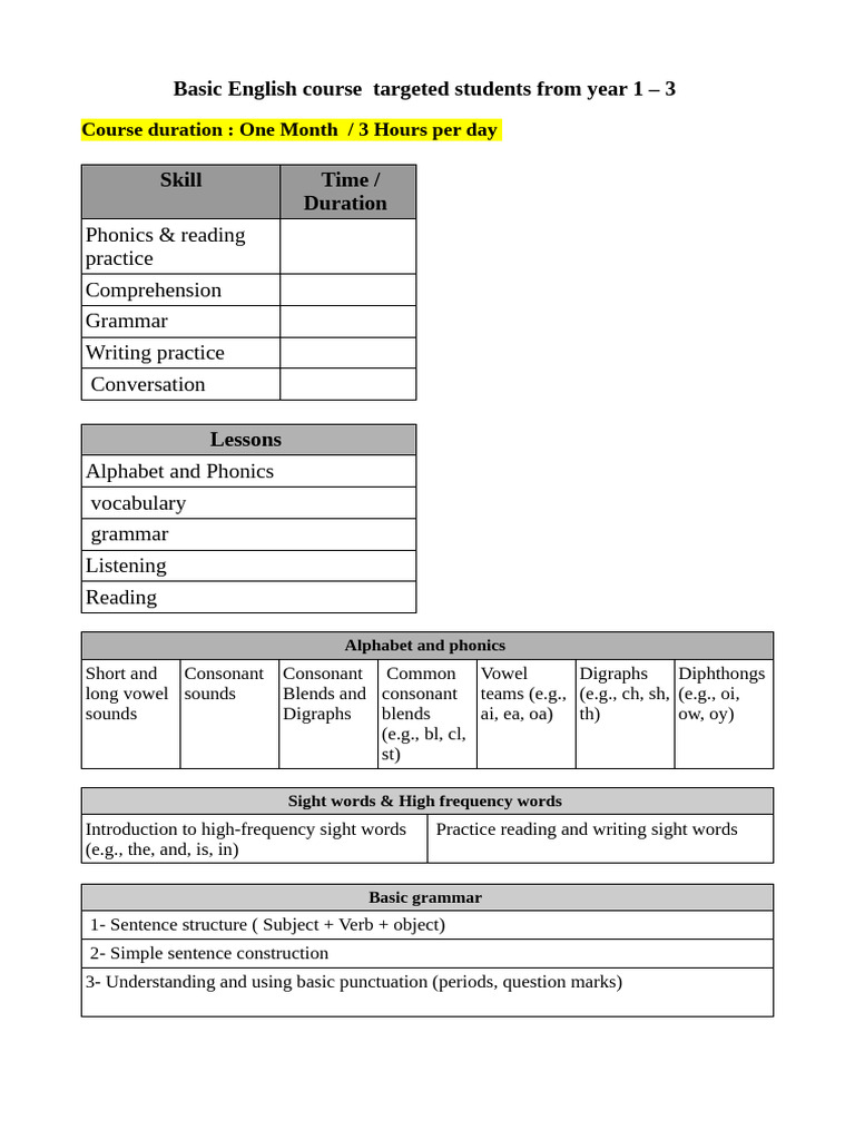 Basic English Course for Young Learners | PDF | Phonics | English Language