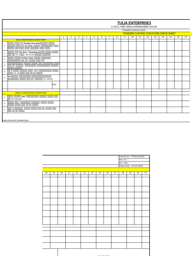 Gun Cleaning Check Sheet | PDF