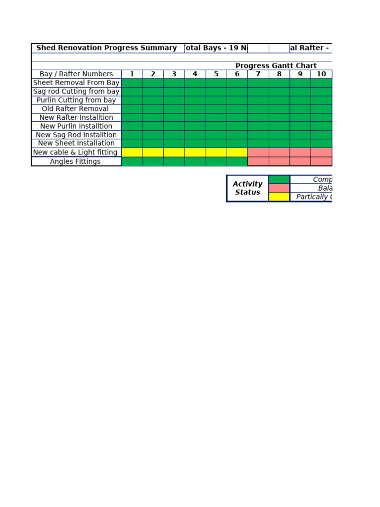 Shed Renovation Progress Report | PDF