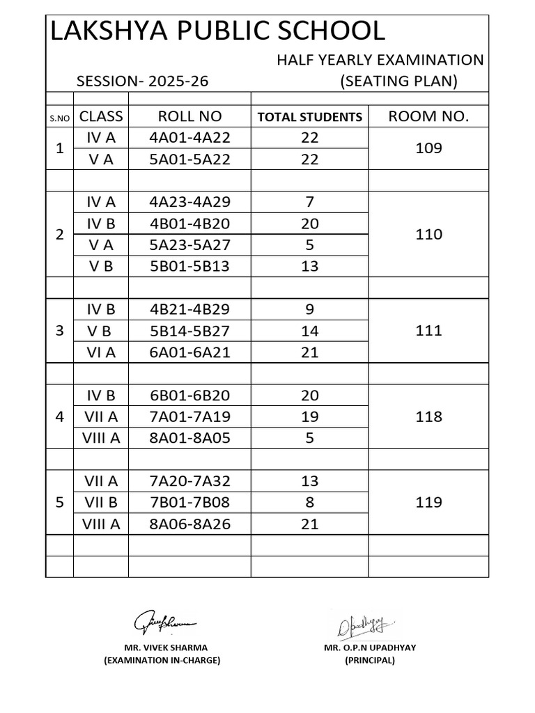 Master Seating Plan of Half Yearly | PDF