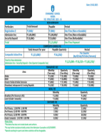 Iho Sample Paper Class-3 2025-26 | PDF | Dragon