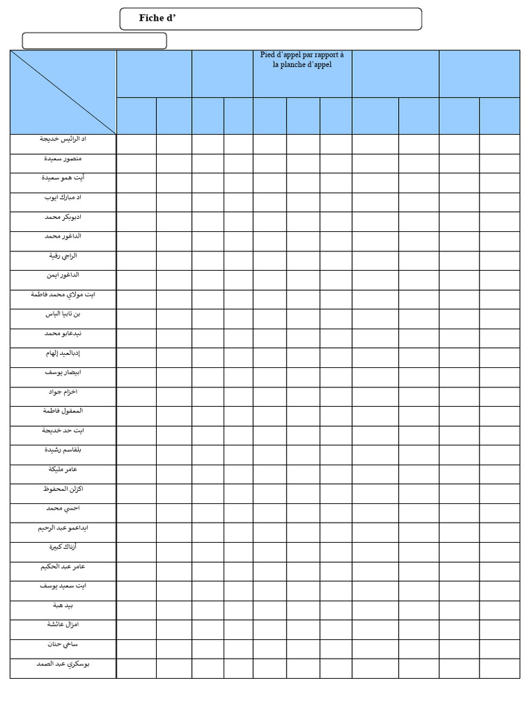 Fiche TB SL TCSHF 1 | PDF