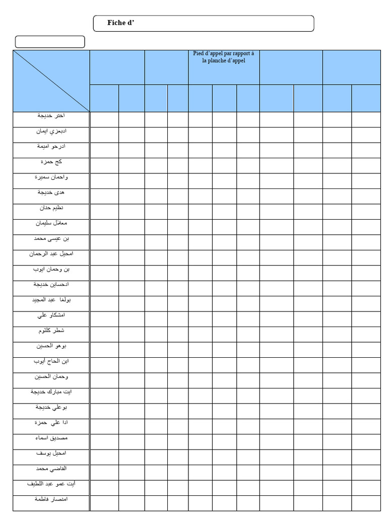 Fiche TB SL 1 Bac Se 2 | PDF