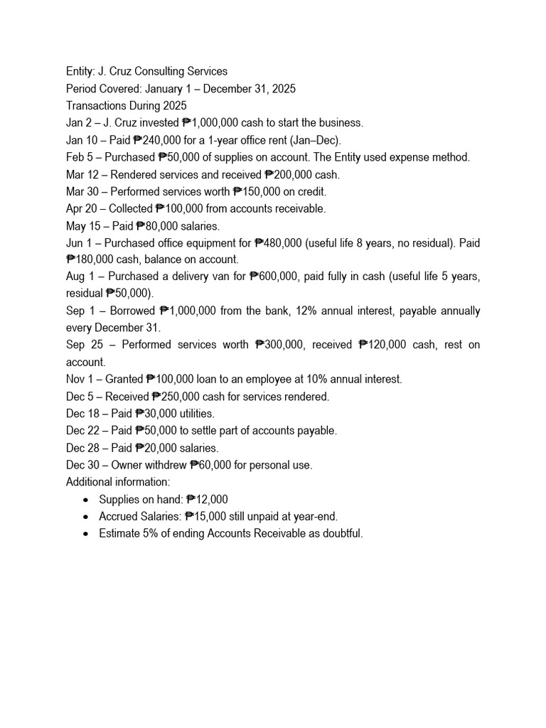 Business Transactions | PDF
