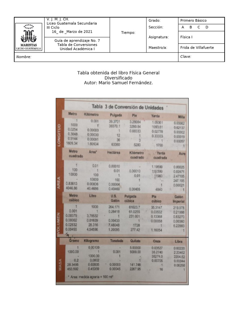 Tabla de Conversiones en Física I | PDF