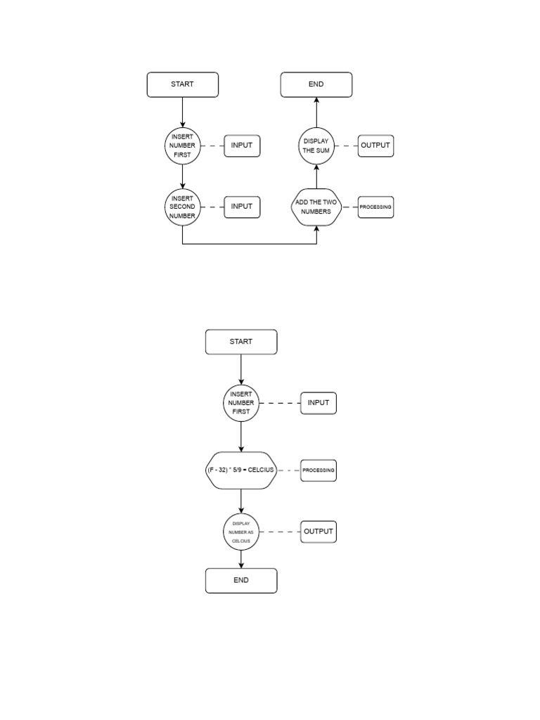 Untitled Diagram - Drawio | PDF