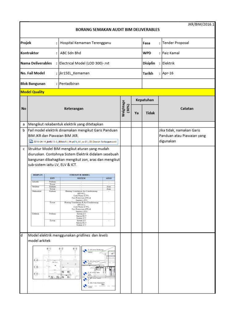 Borang Audit BIM Revit Elektrik | PDF