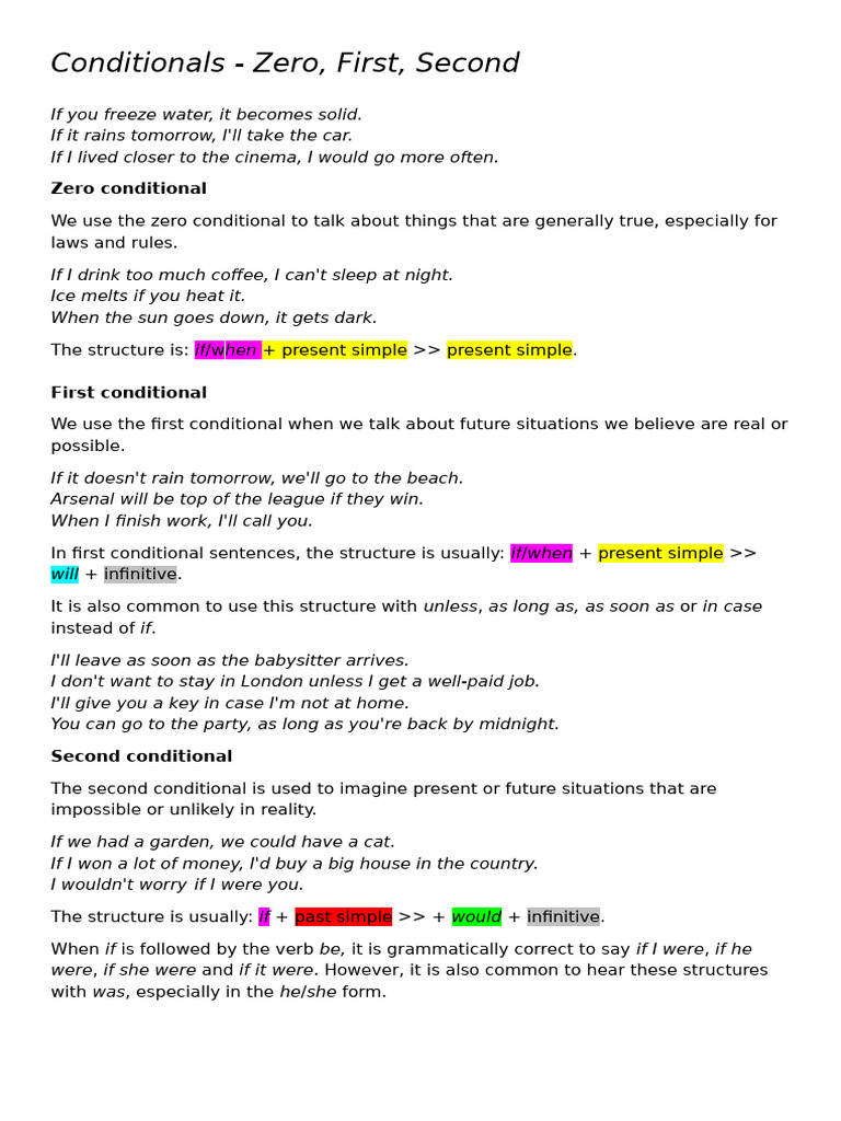 Conditionals Theory Pdf