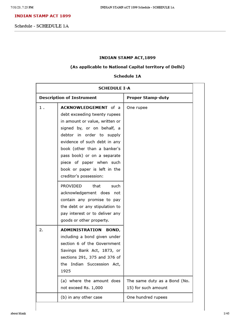 Indian Stamp Act 1899 Schedule - Schedule 1a | PDF | Apprenticeship | Lease