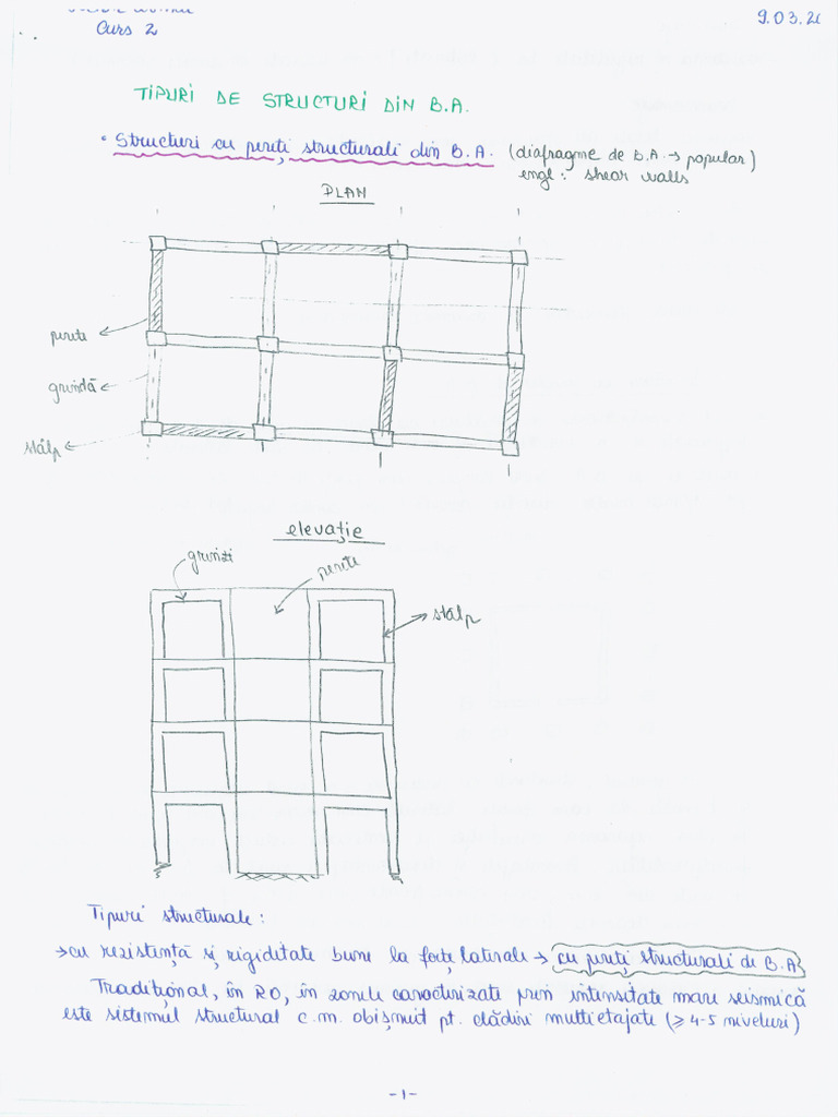 Curs 2 CBA1 | PDF