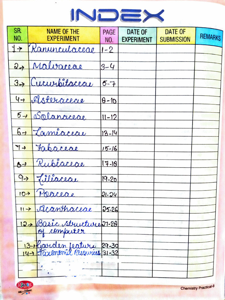 Botany Practical File | PDF