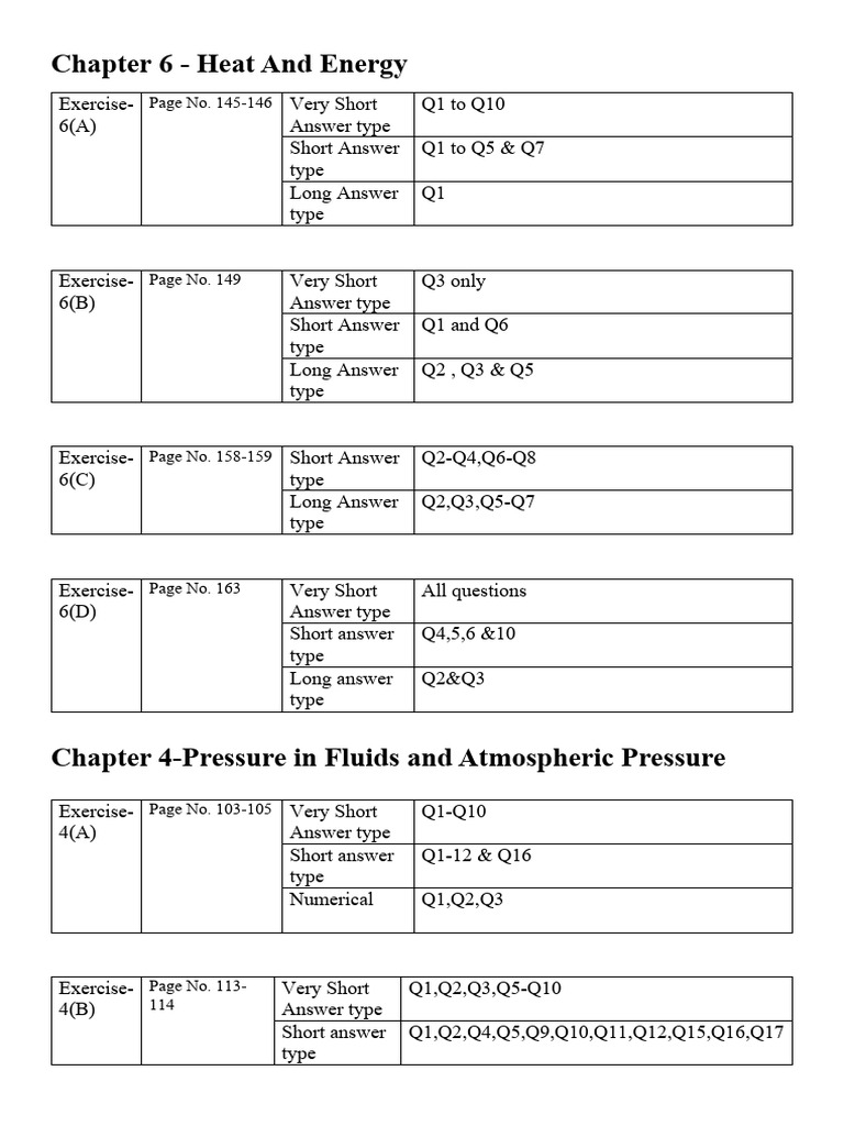 Class 9 Physics Notes | PDF